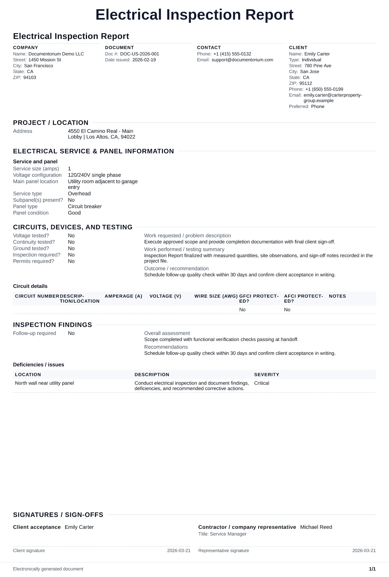 Electrical Inspection Report template and PDF guide (Electrical)...